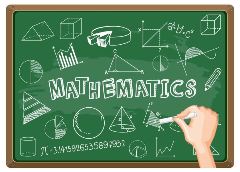 Operaciones Matemáticas en Inglés: Guía Completa