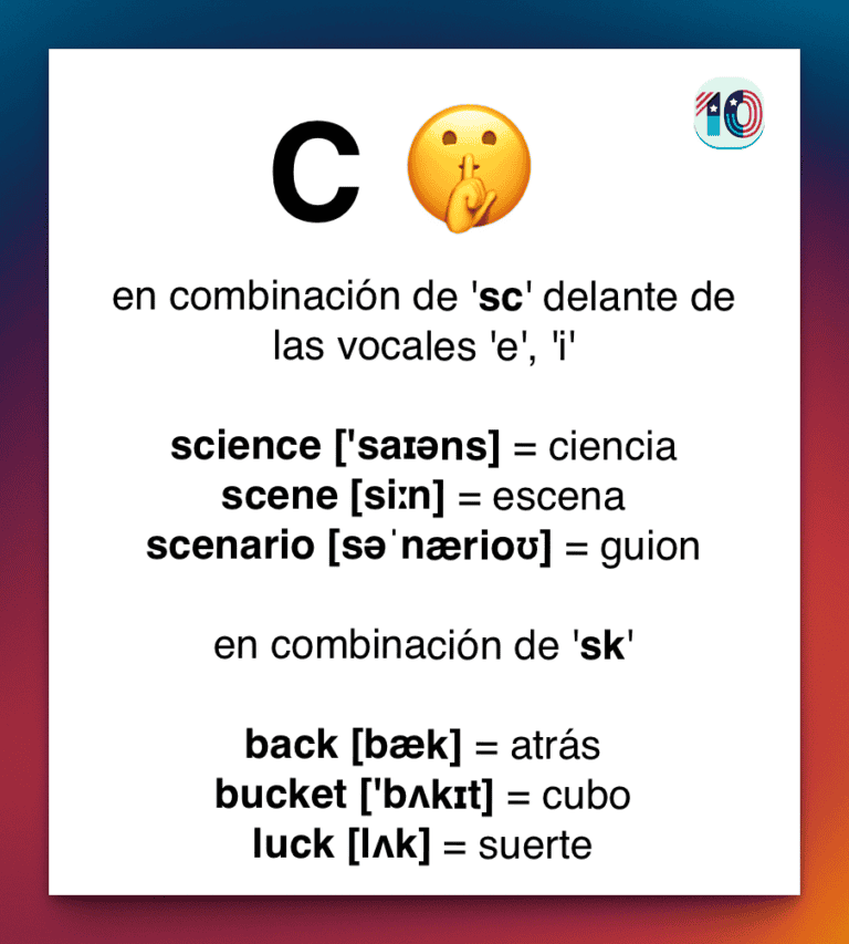 Silent Letters: Letras Mudas en Palabras en Inglés » 10EnIngles