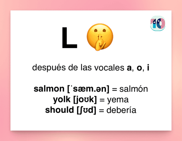 Silent Letters: Letras Mudas en Palabras en Inglés » 10EnIngles