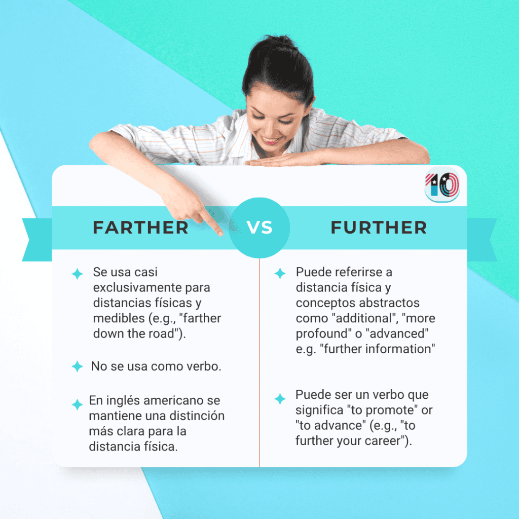 Further vs Farther: Guía de Diferencias en Inglés » Blog
