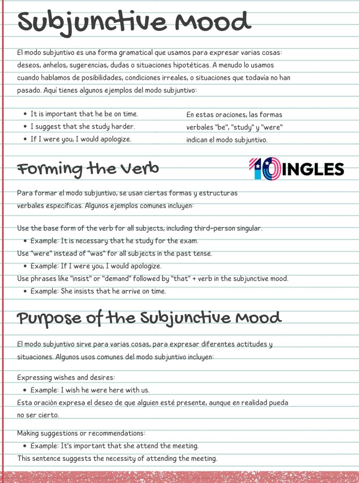 Modo Subjuntivo en Inglés: Guía Completa del Subjunctive Mood » 10EnIngles