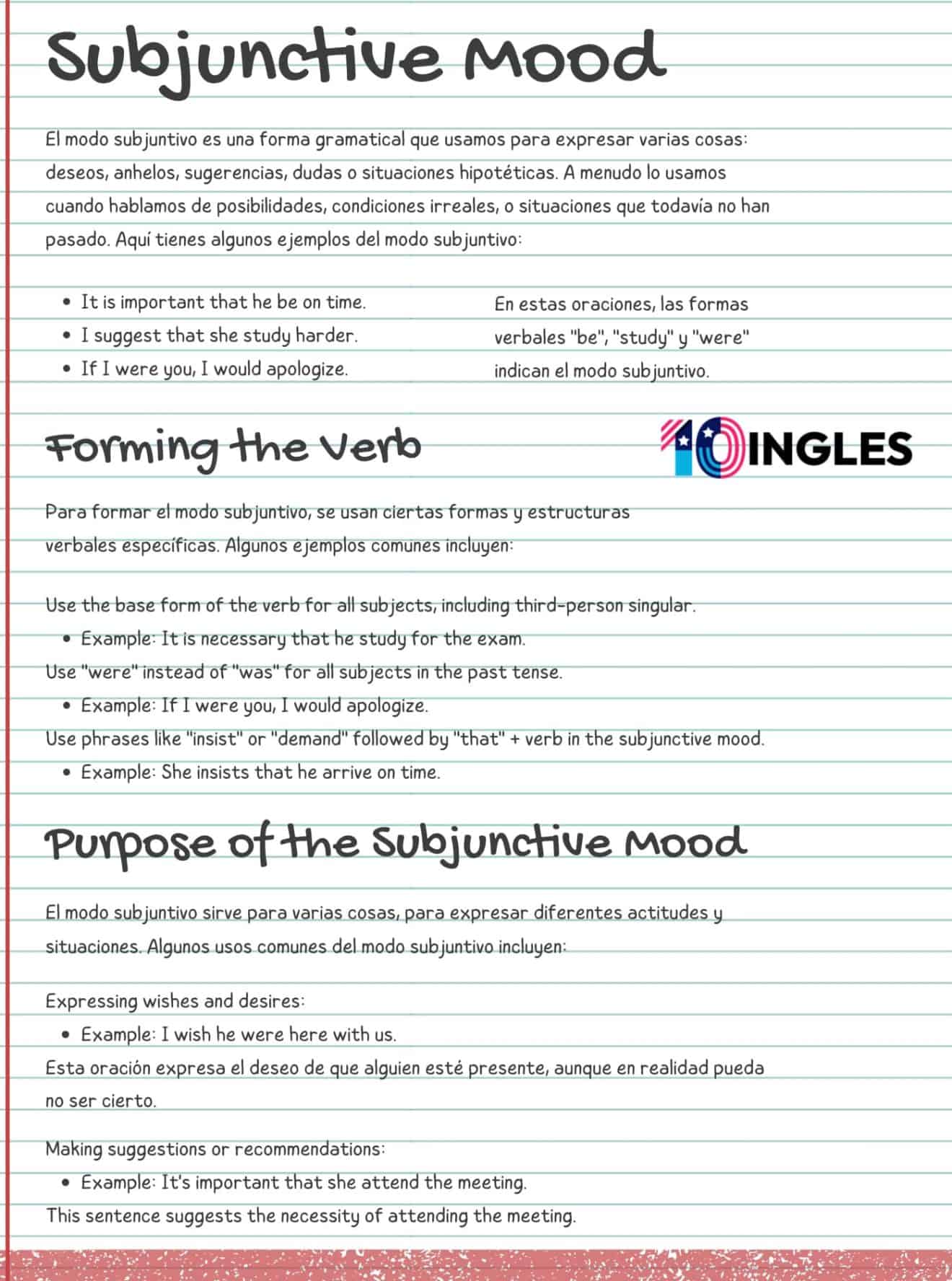 Modo Subjuntivo en Inglés: Guía Completa del Subjunctive Mood » 10EnIngles