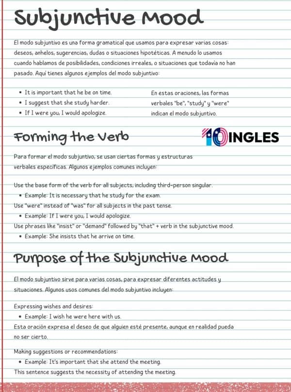 Modo Subjuntivo en Inglés: Guía Completa del Subjunctive Mood » 10EnIngles