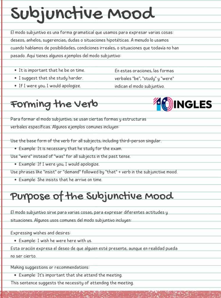Modo Subjuntivo en Inglés: Guía Completa del Subjunctive Mood » 10EnIngles